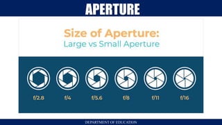 Concept and Principles of Photography.pptx