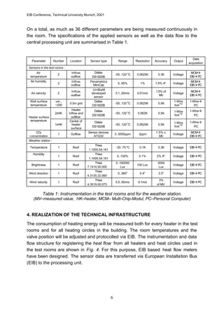 Concept and realisation_of_an_eib_based_automated_ | PDF