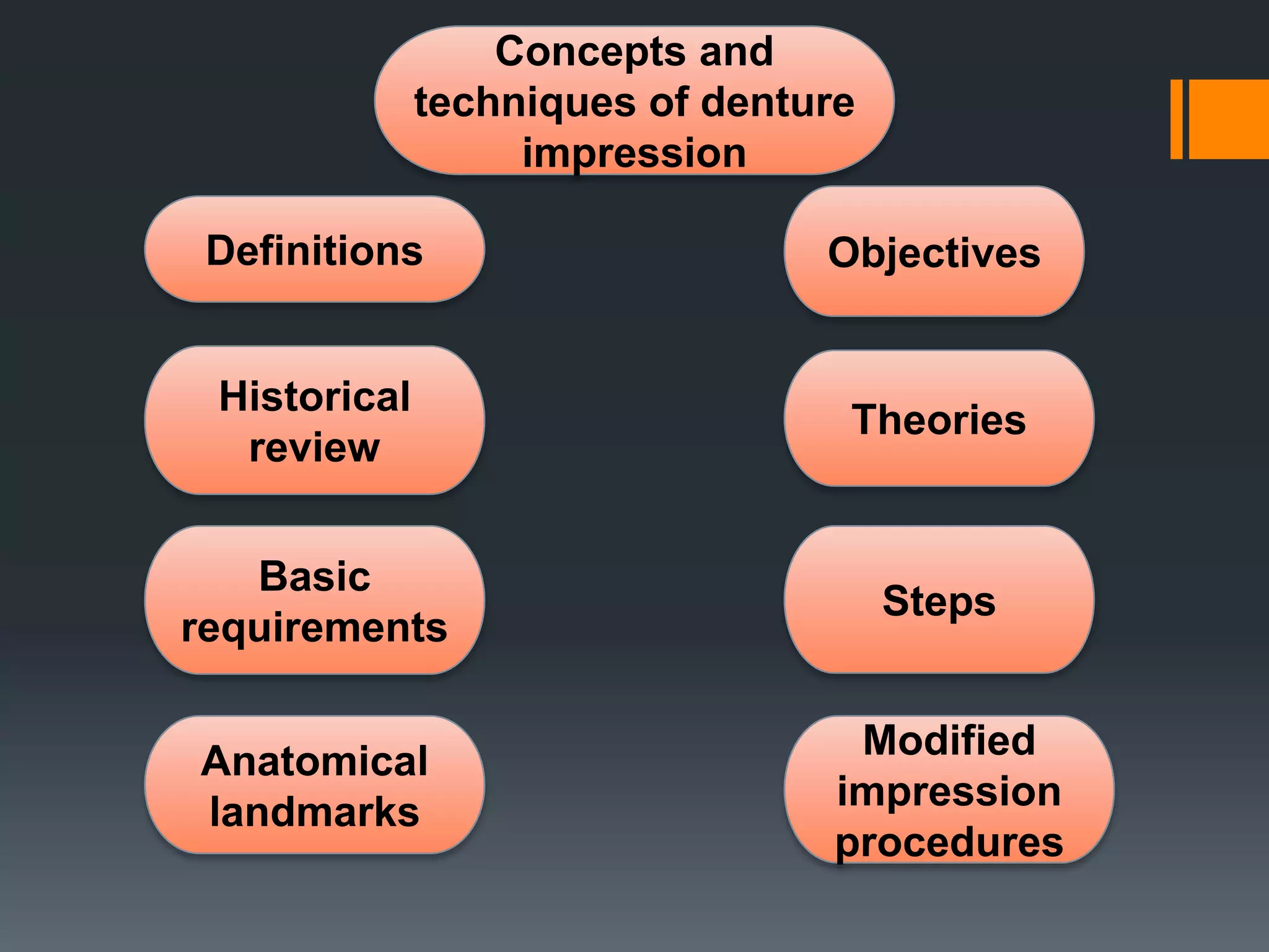 Concept and tecnique of impression making in complete dentures | PPTX
