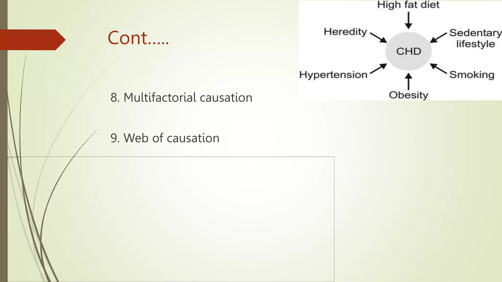 CONCEPT AND TYPES OF CAUSATION AND ASSOCIATION.pptx