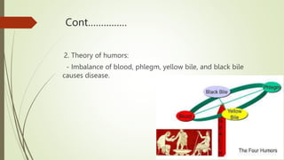 CONCEPT AND TYPES OF CAUSATION AND ASSOCIATION.pptx