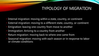 Concept and Typology of Migration.pptx