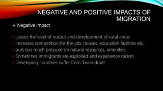 Concept and Typology of Migration.pptx