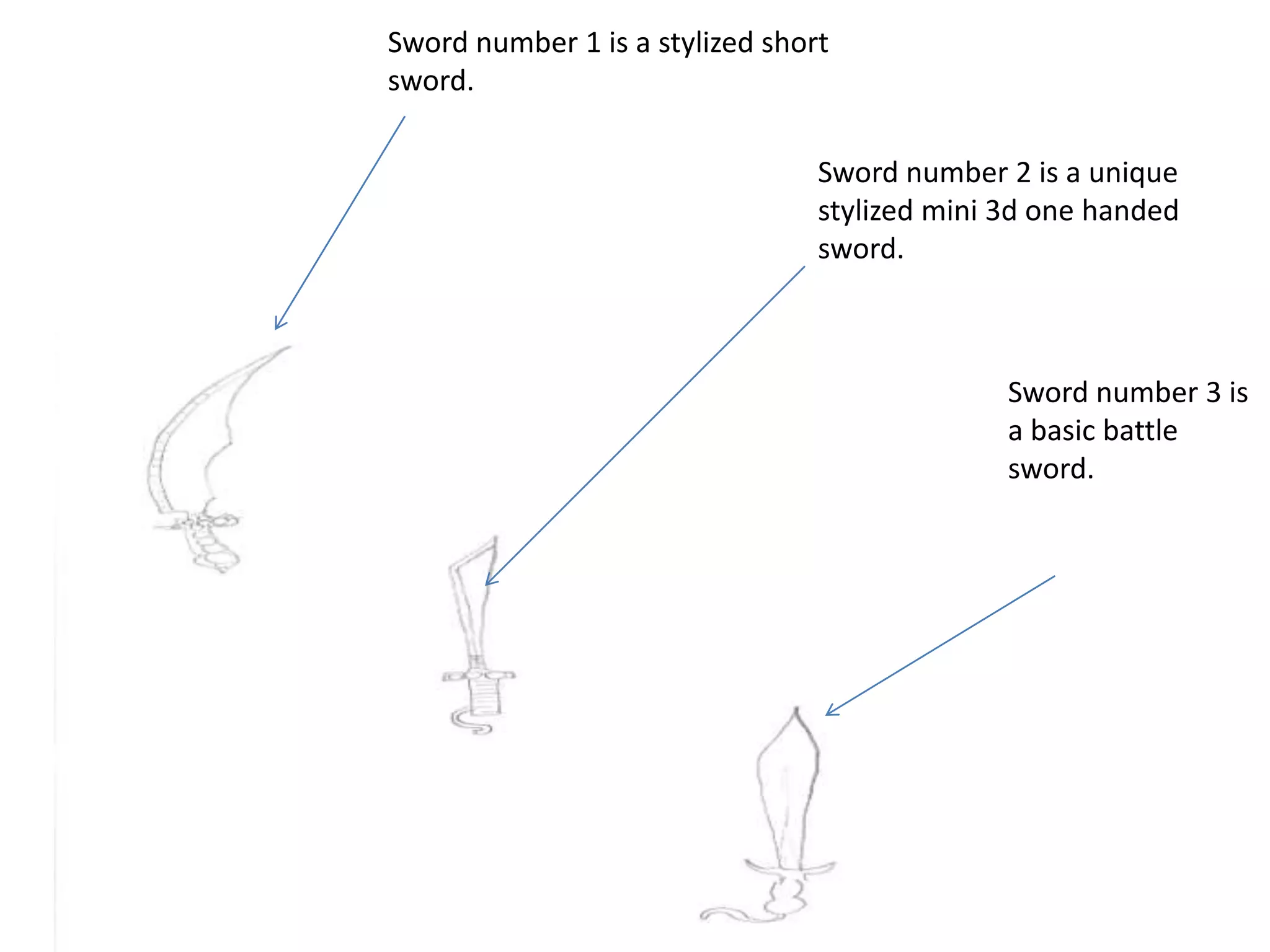 Concept art AMAD different swords and characters | PPTX