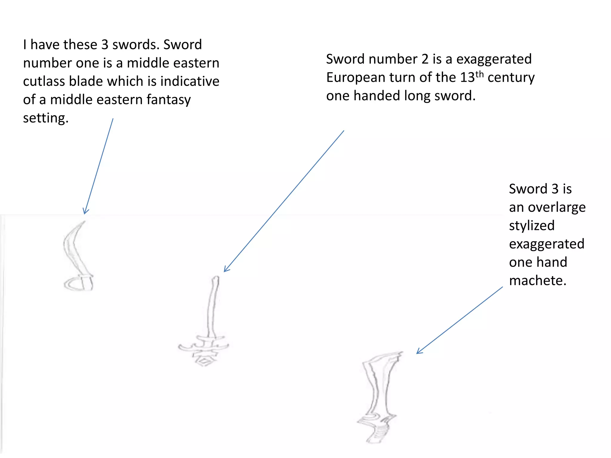 Concept art AMAD different swords and characters | PPTX