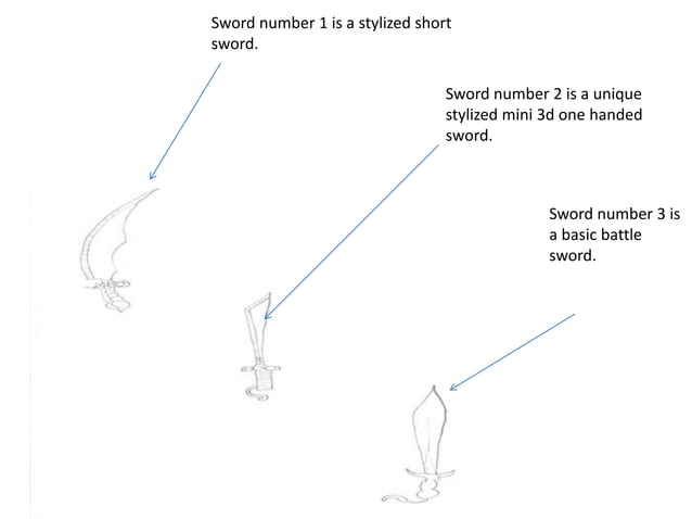 Concept art AMAD different swords and characters | PPTX