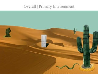 Concept art assignment | PPTX