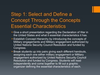 Concept attainment | PPT