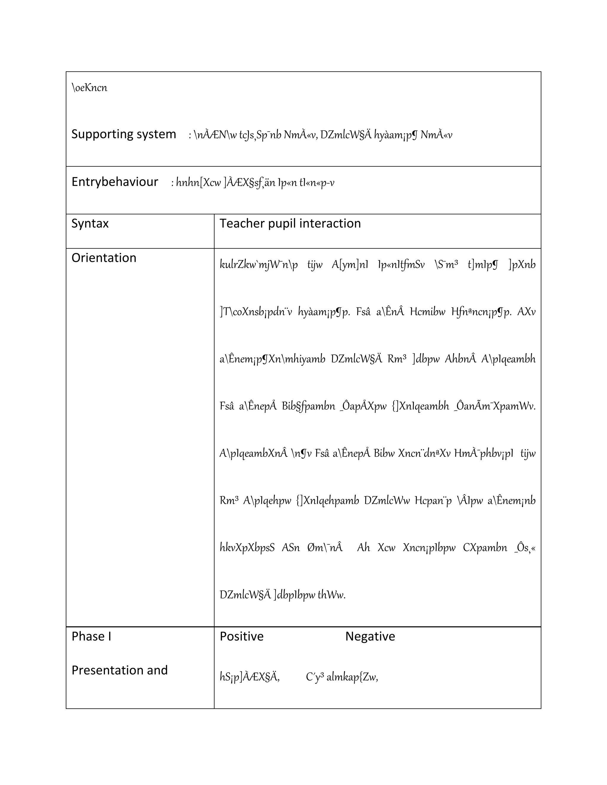 Concept attainment model | DOCX