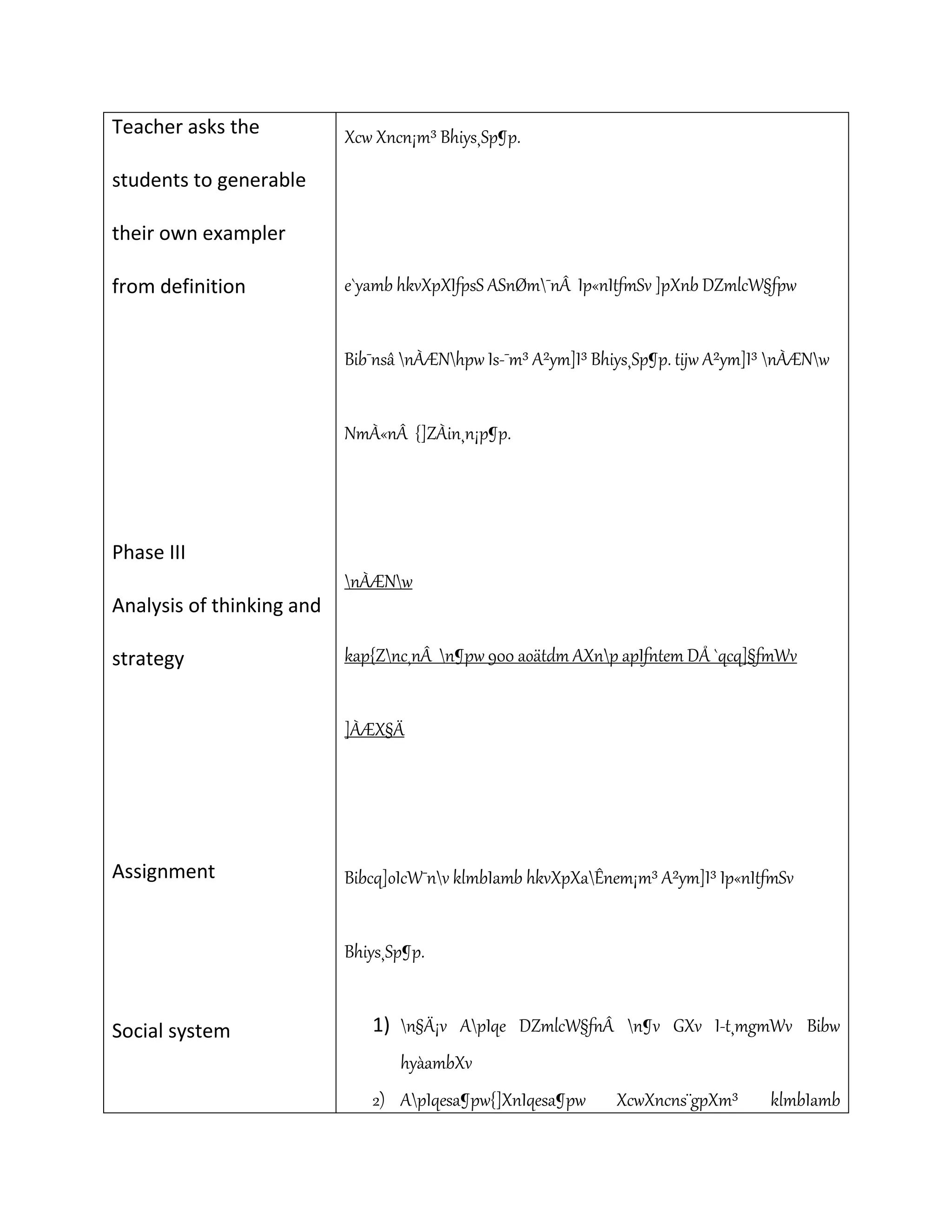 Concept attainment model | DOCX