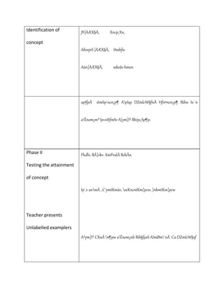 Concept attainment model | DOCX