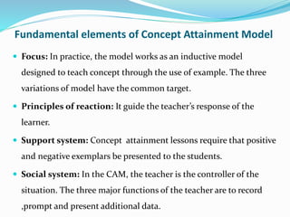 Bruner’s Concept Attainment Model | PPTX