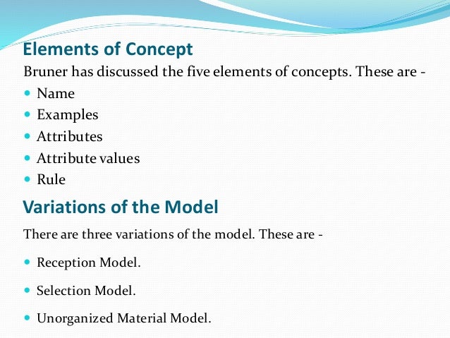 Bruner’s Concept Attainment Model