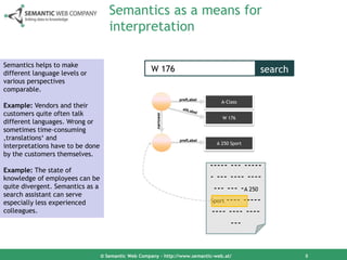 Concept based semantic search | PPT