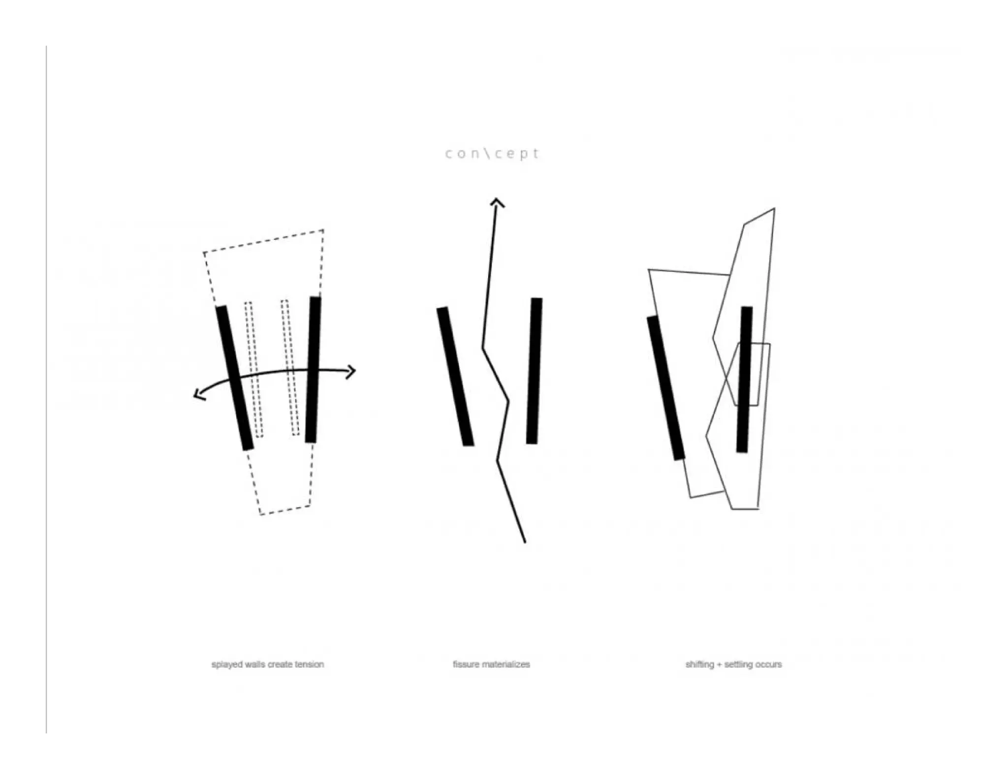 Concept board examples | PDF