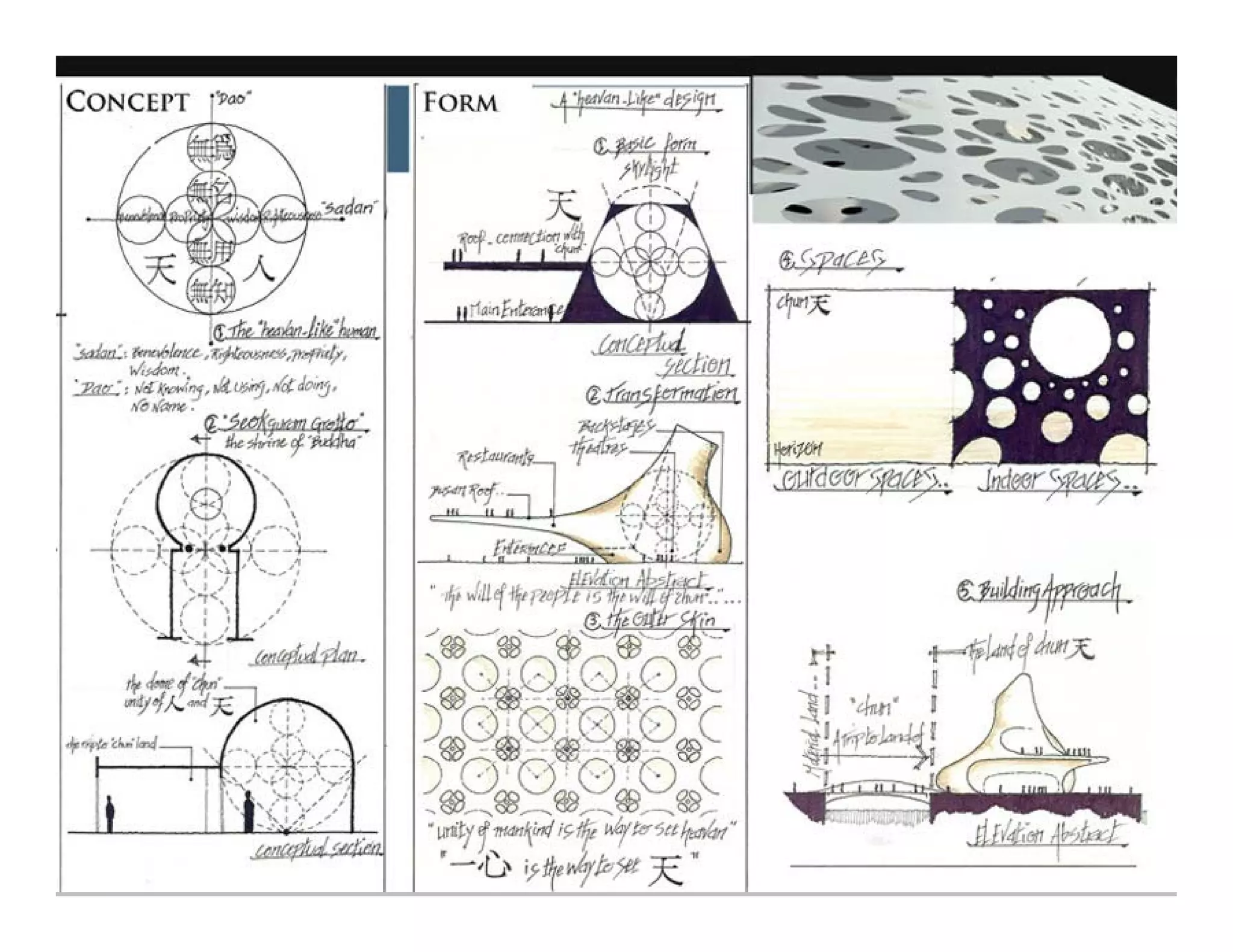 Concept board examples | PDF