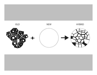 Concept board examples | PDF