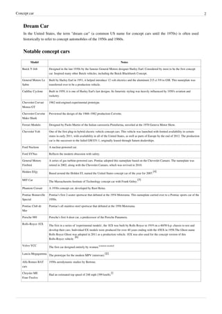 Concept car | PDF