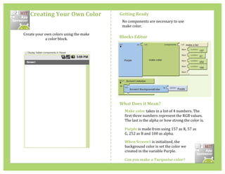 App Inventor Concept Cards | PDF