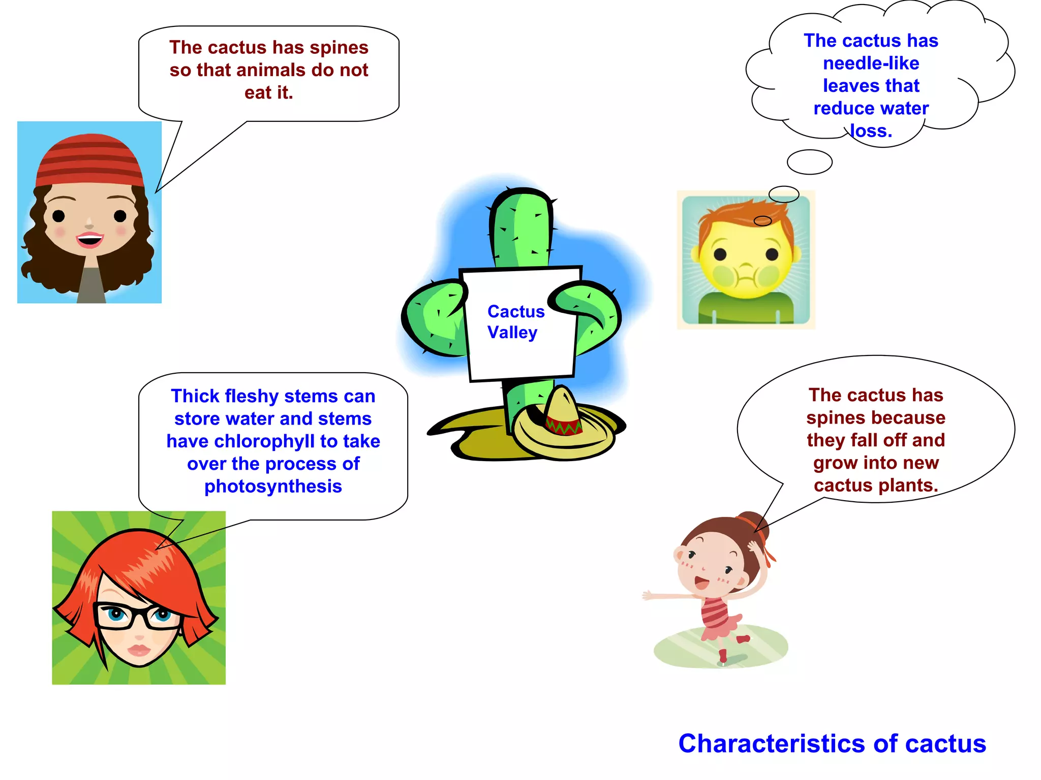 Concept cartoons | PPT