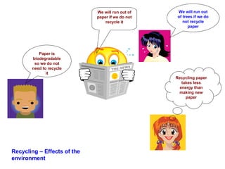 Concept cartoons | PPT