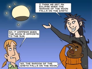 Conceptual science teaching: concept cartoons & concepTests | PPT