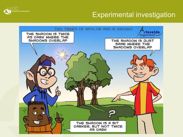 Conceptual science teaching: concept cartoons & concepTests | PPT