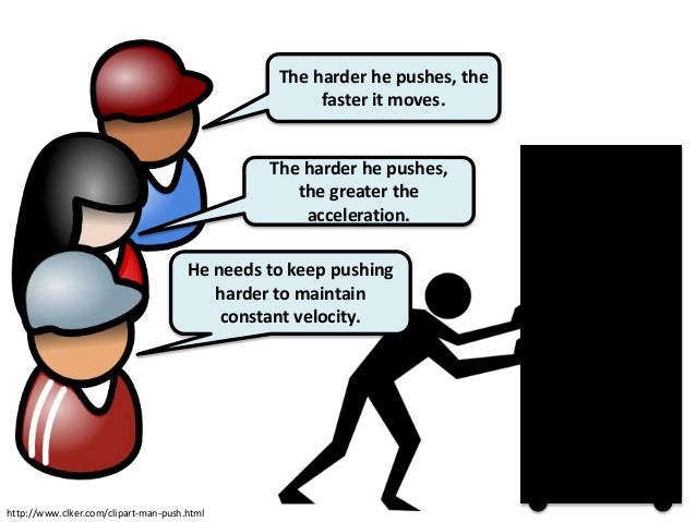 Concept Cartoons in Science Class