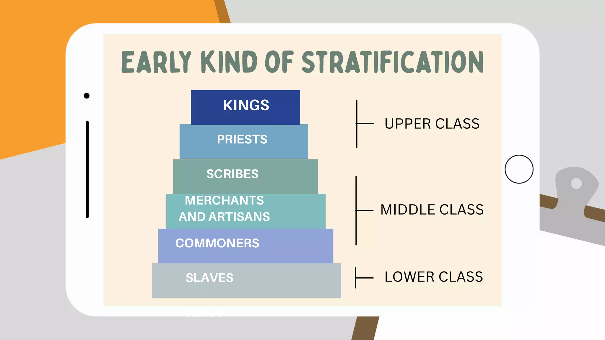 Concept, Characteristics and forms of Stratification (1).pptx