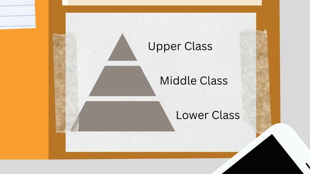 Concept, Characteristics and forms of Stratification (1).pptx | Economy ...