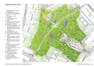Concept children park_ozersk | PPT