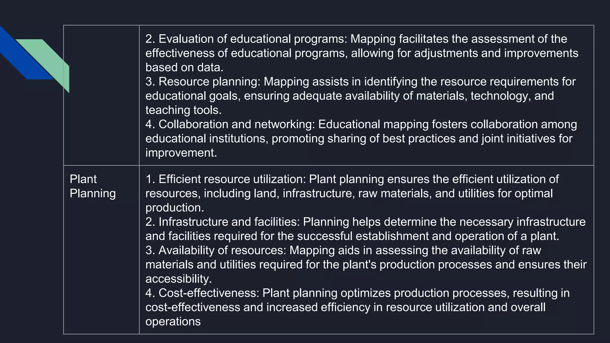 Concept defined school mapping, educational mapping, school plant ...