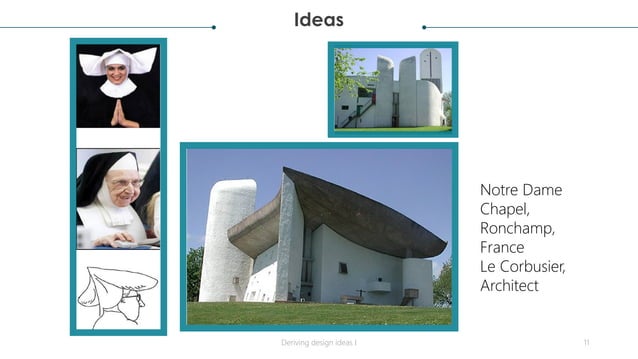 Concept deriving methods on architecture.pdf Concept deriving methods on architecture.pdf