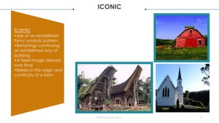 Concept deriving methods on architecture.pdf