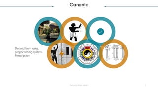 Concept deriving methods on architecture.pdf