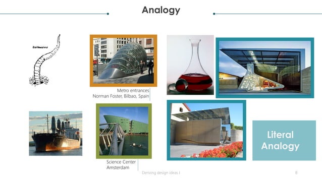 Concept deriving methods on architecture.pdf Concept deriving methods on architecture.pdf