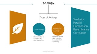Concept deriving methods on architecture.pdf