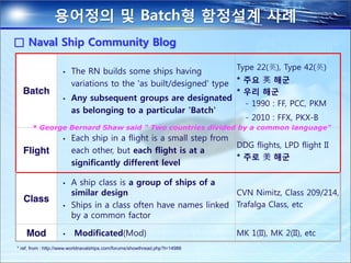 Concept design methodology | PDF