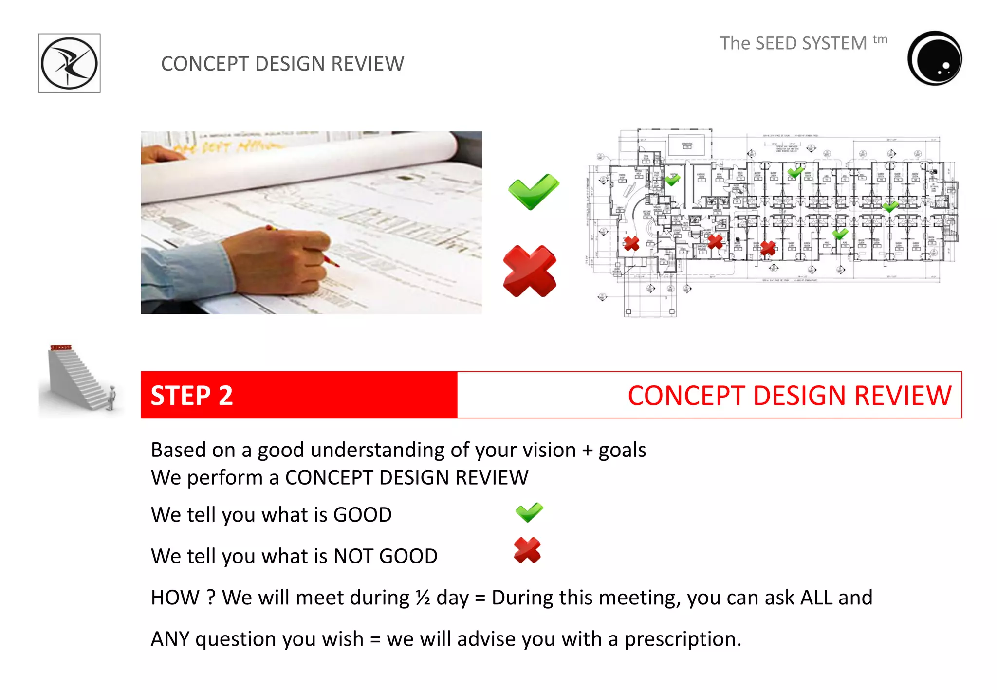 CONCEPT DESIGN REVIEW FOR FOREIGN INVESTORS & BUYERS | PDF