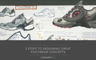 3 Steps to Designing Great Footwear Concepts | PPT