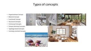 Concept developement - interior design | PDF