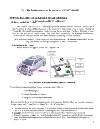 Concept development using Optimization, DFM & CAE - In DFSS Way | DOC ...