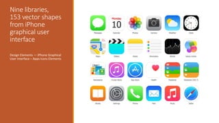 iPhone User Interface | PPTX