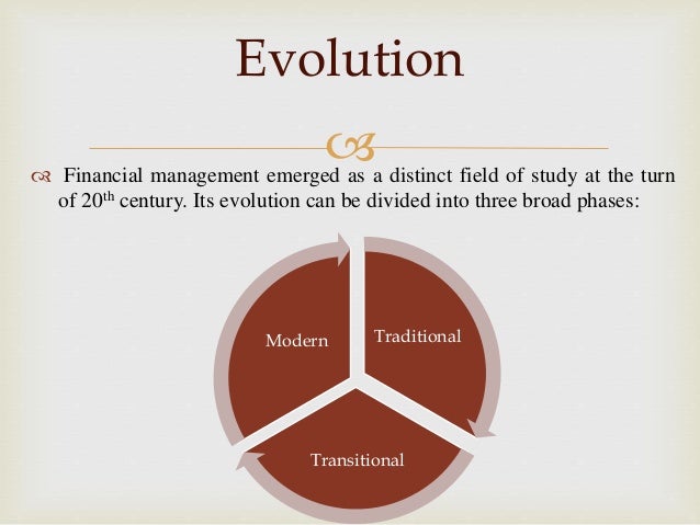 Concept, evolution, functions, objectives, scope