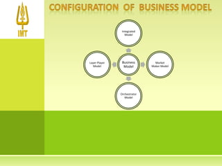 Concept And Evolution Of Business Models | PPTX