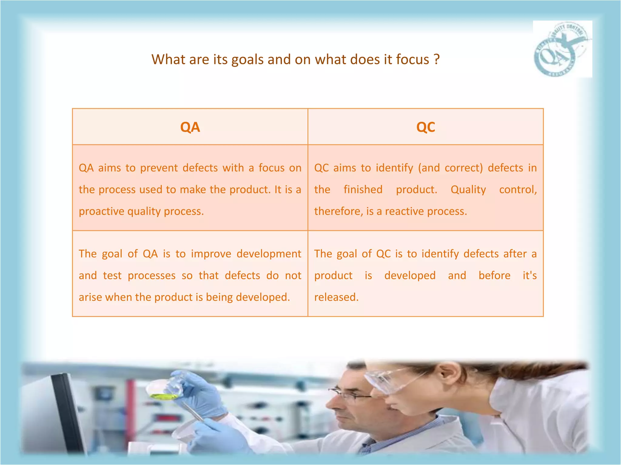 Concept & evolution of qa & qc | PPTX