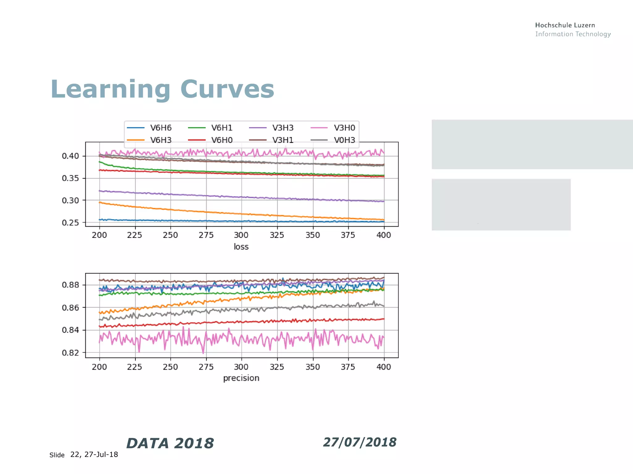 Concept Extraction With Convolutional Neural Networks Pdf Artificial Intelligence