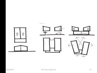 Architectural Concept Development