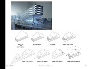 Architecture Concept Presentation