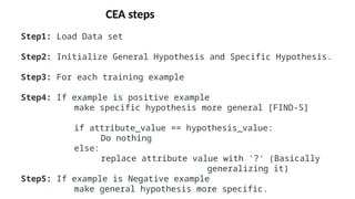 Concept Learning with types and benefits | PPT | Free Download